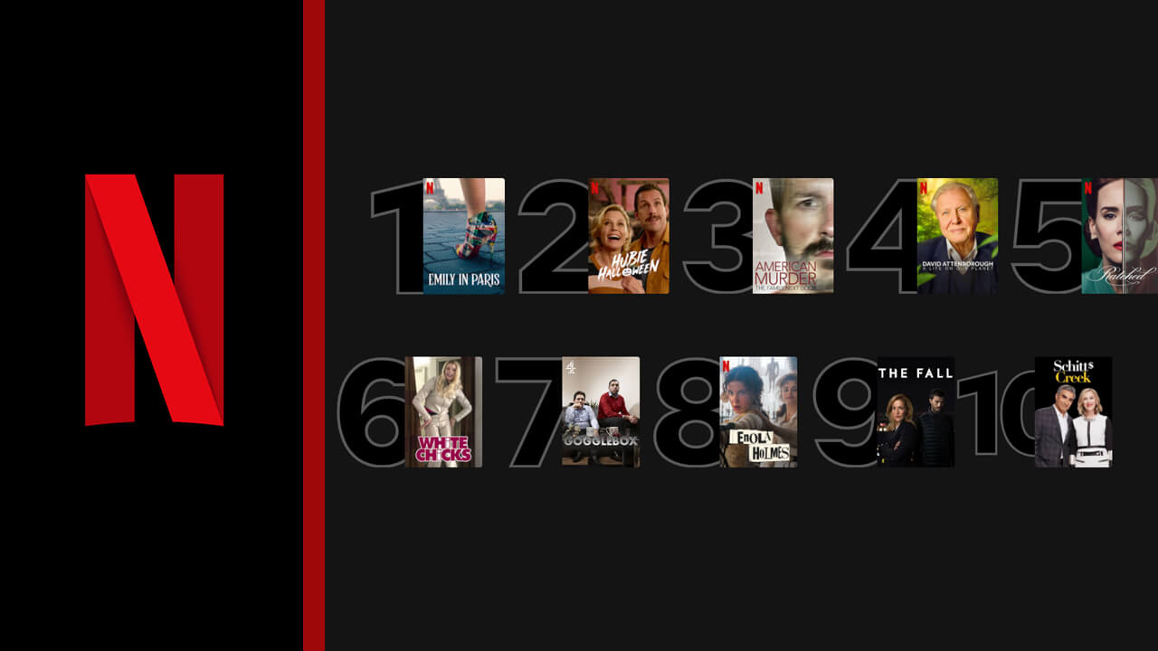 Entenda como funciona o ranking de filmes e séries mais assistidos da ...